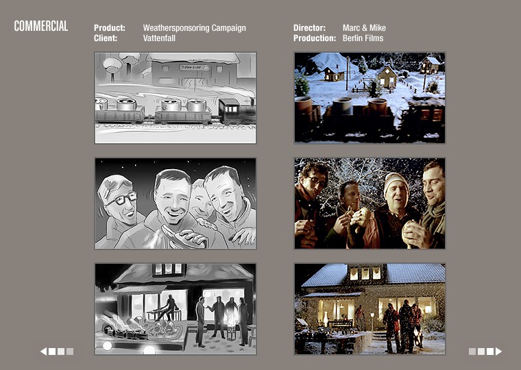 Vattenfall - Weather Sponsoring